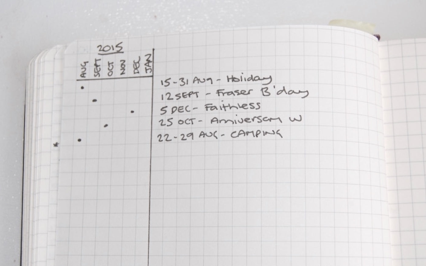 Future Log: The Alastair Method - Bullet Journal
