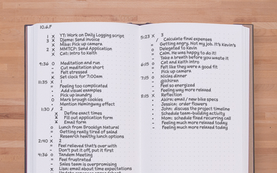Improve Your Focus and Concentrate Better With This Bullet Journaling