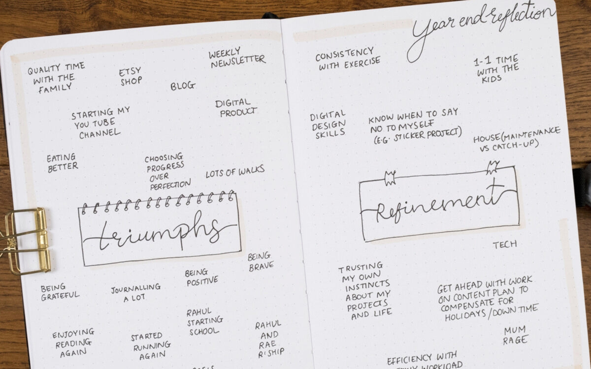 Year End Reflection with Raksha - Bullet Journal