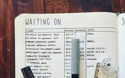 BuJo Show and Tell With @bujo.auslife - Bullet Journal