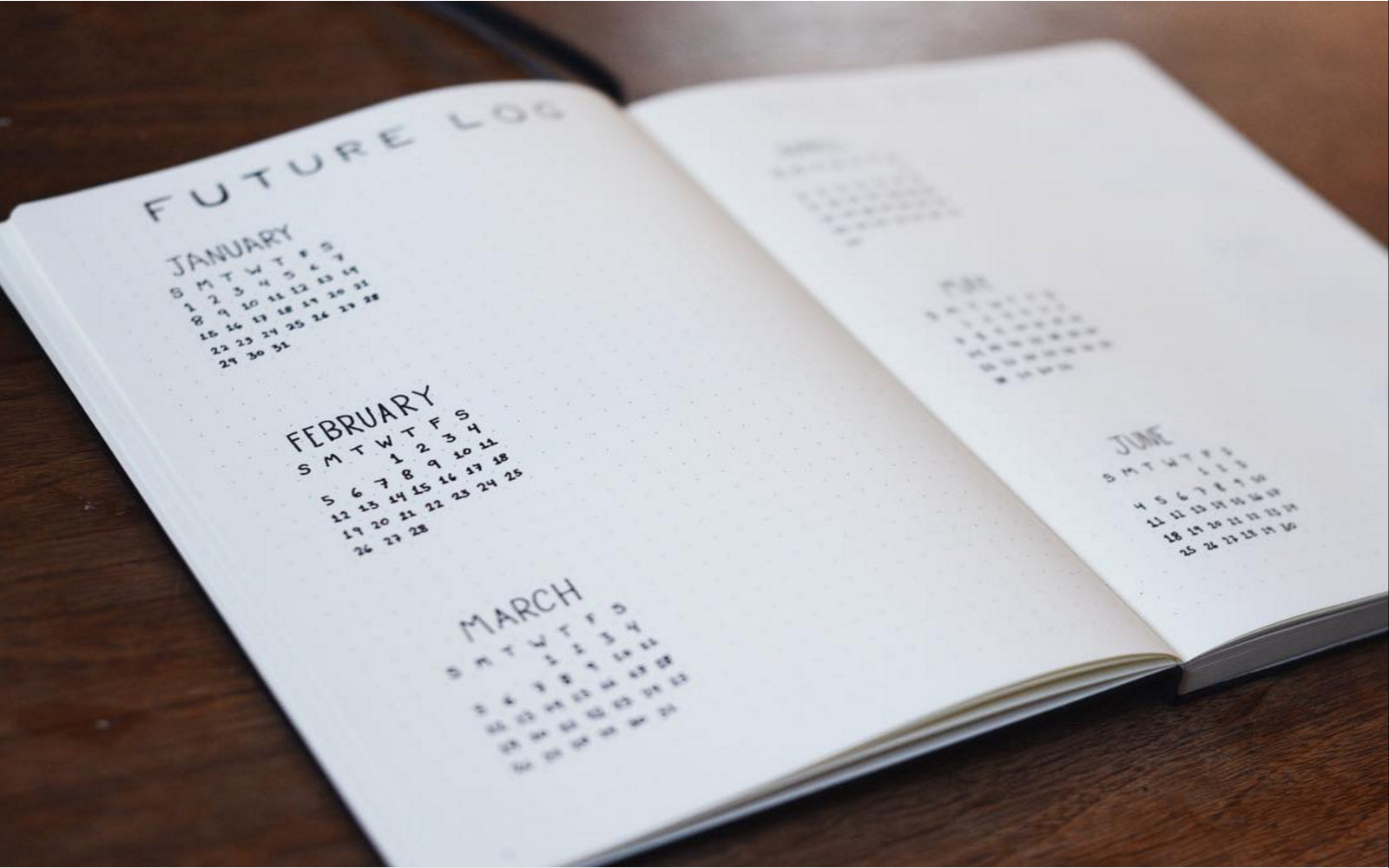 Future Logs - Bullet Journal