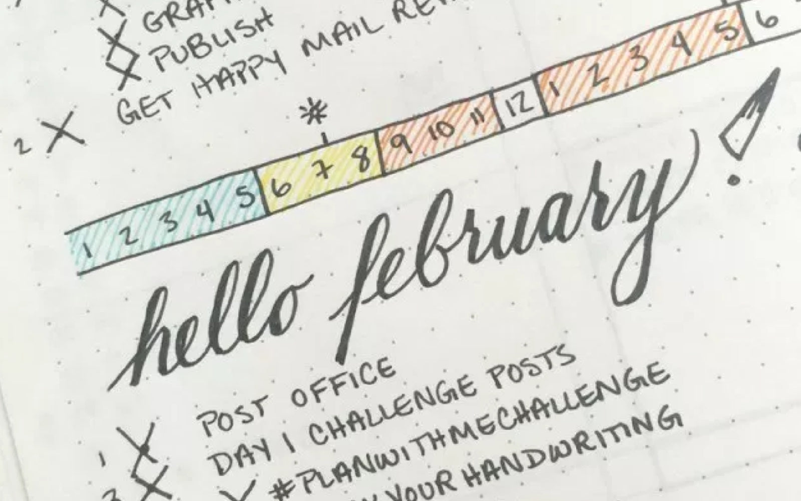 How to Craft a Better To-Do List - Bullet Journal