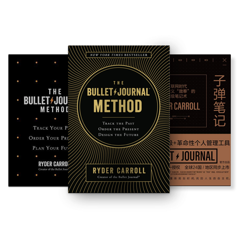 Exploring The Bullet Journal Method – Persian Studygram