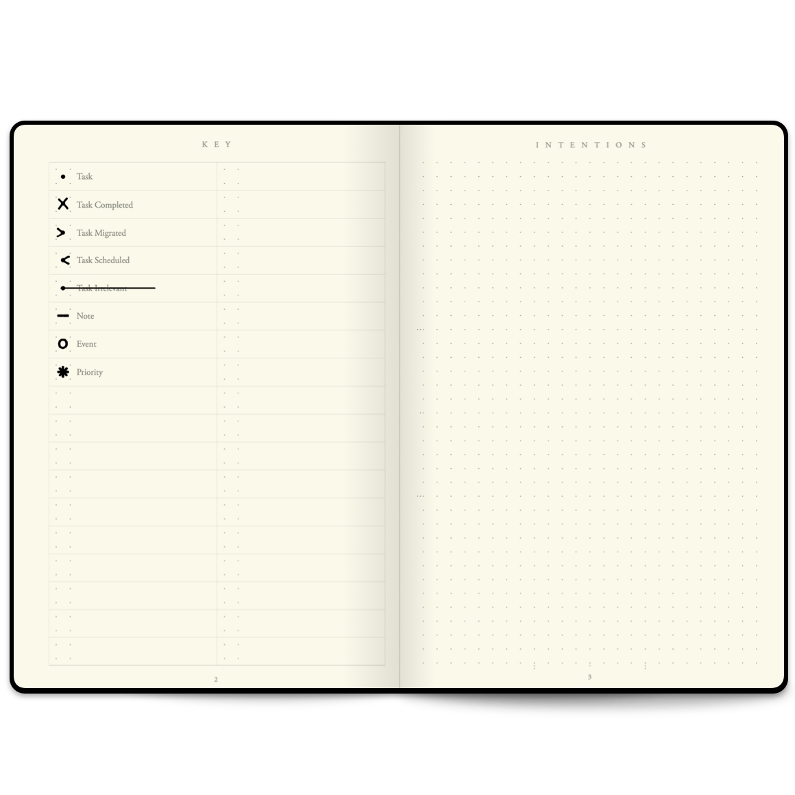 The Notebook - Bullet Journal
